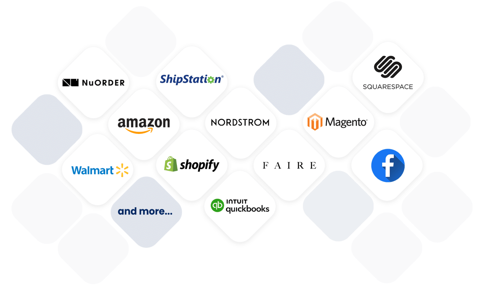 DigitBridge for Wholesale | Embrace Modern Efficiency