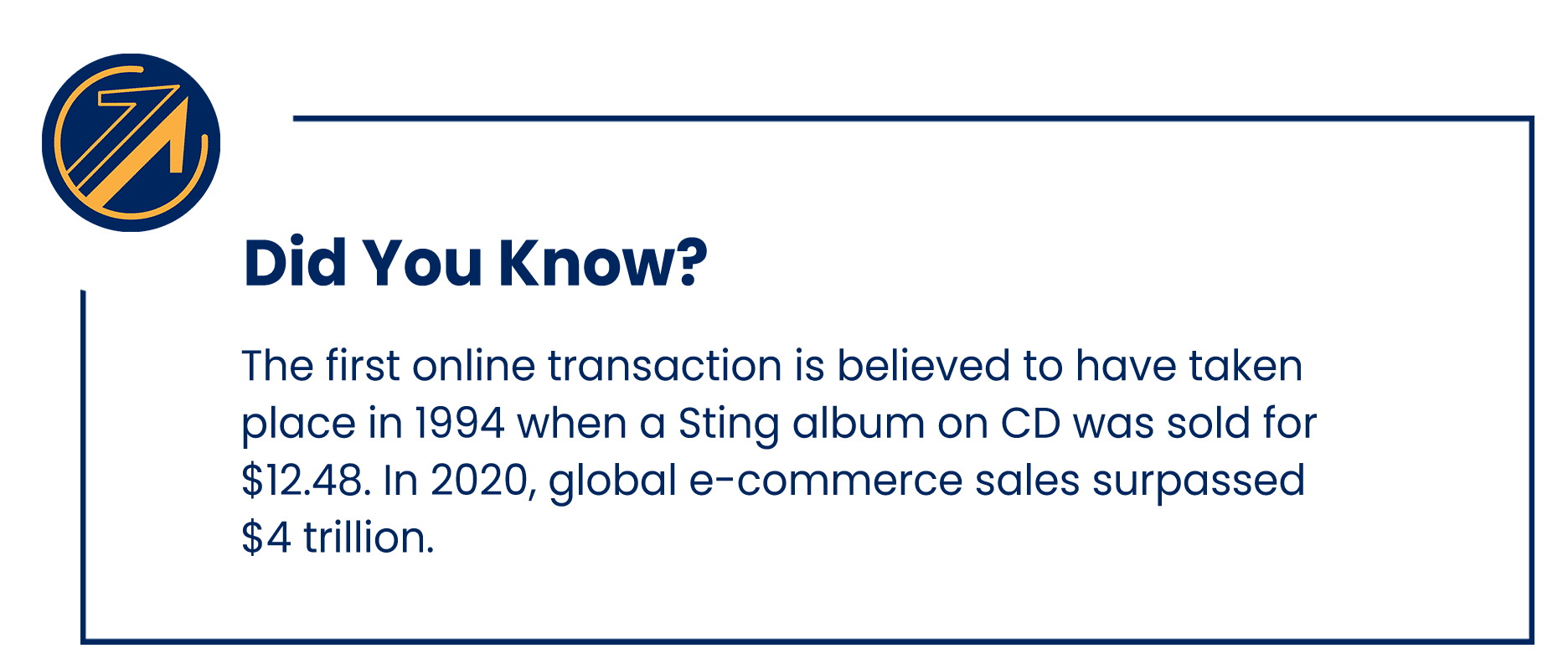 Commerce Connector- DigitBridge